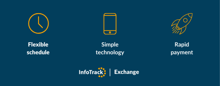 Introducing the InfoTrack Exchange | InfoTrack Exchange